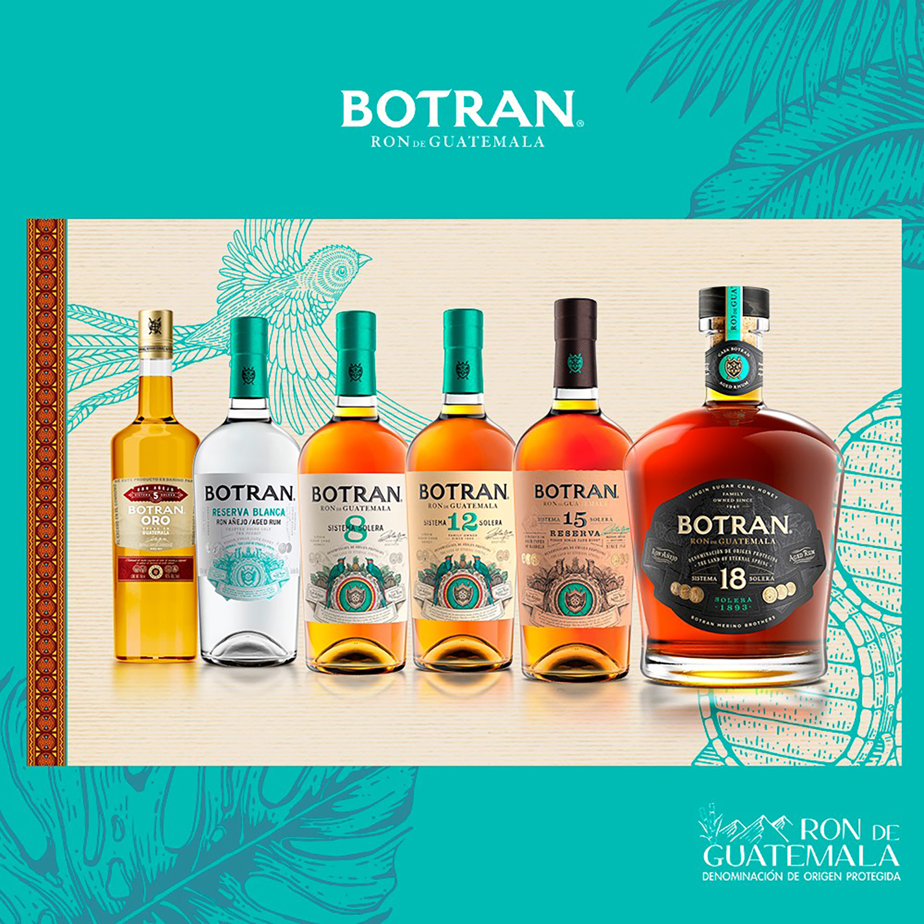 ‘From Crop to Drop’: Botran Rum Puts Sustainability at Its Heart | The ...