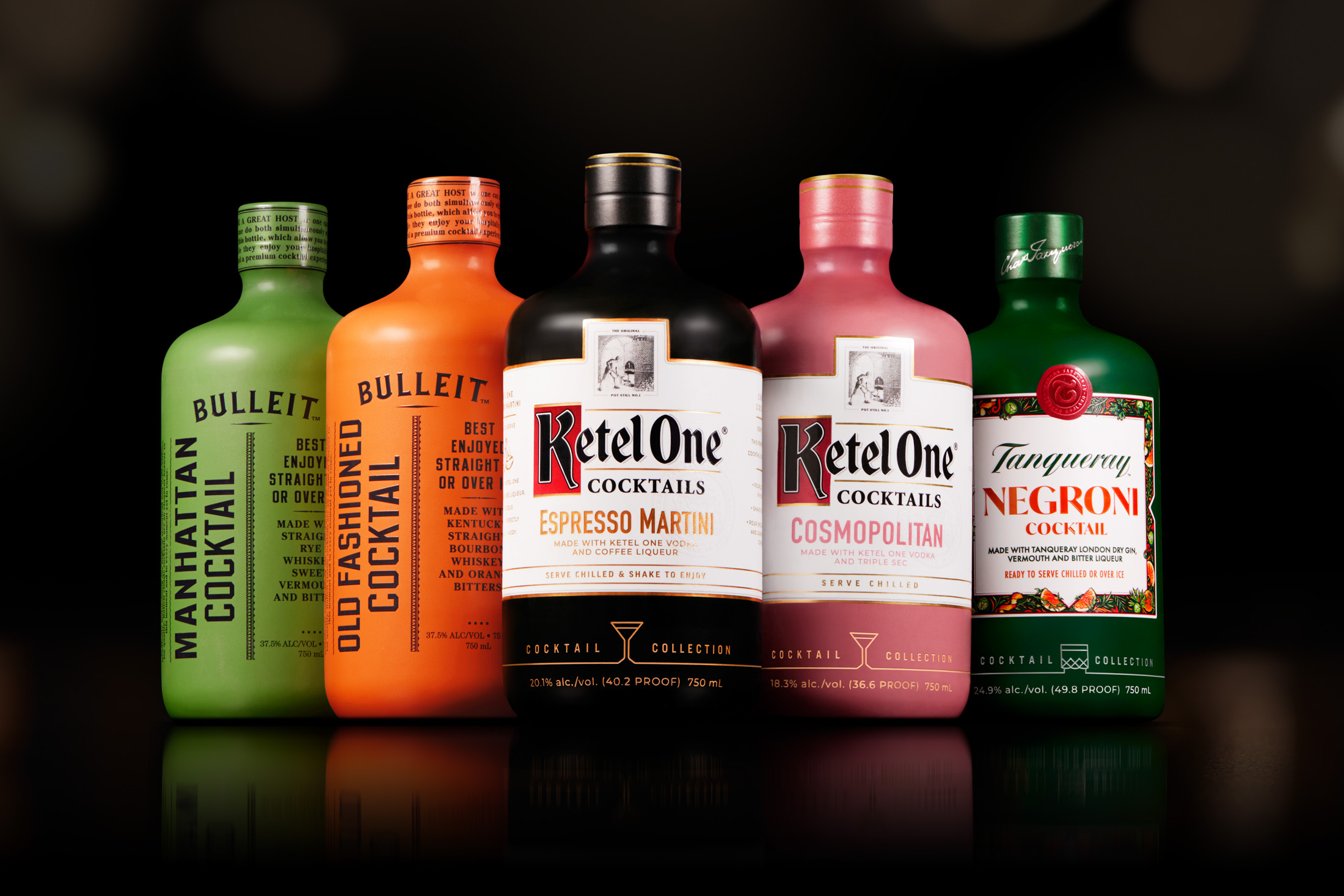 Global Spirits Giant Diageo Hops on the Ready-to-Drink Trend With ...