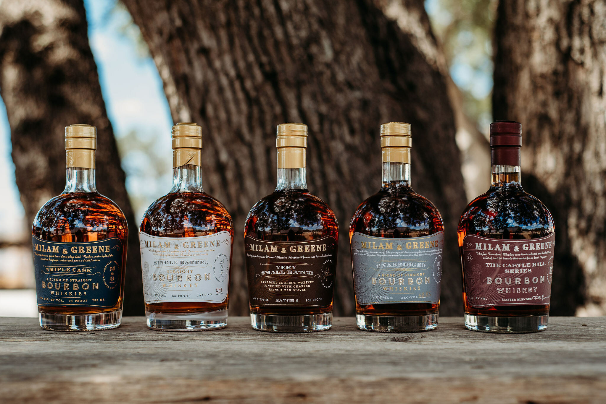 Milam & Greene, a Texas Whiskey Brand ‘Uniquely Positioned for ...