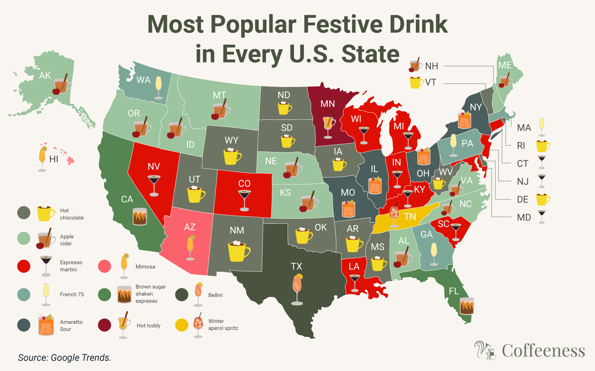 America’s Most Popular Festive Drinks for 2025